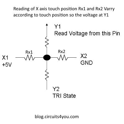 4-Wire Touch Screen Interfacing With Arduino | Trybotics