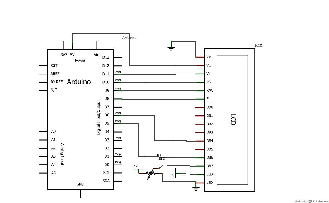 Arduino Home Monitor System | Trybotics