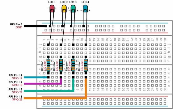 Controlling Multiple Leds With Python And Your Raspberry Pis Gpio Pins Trybotics