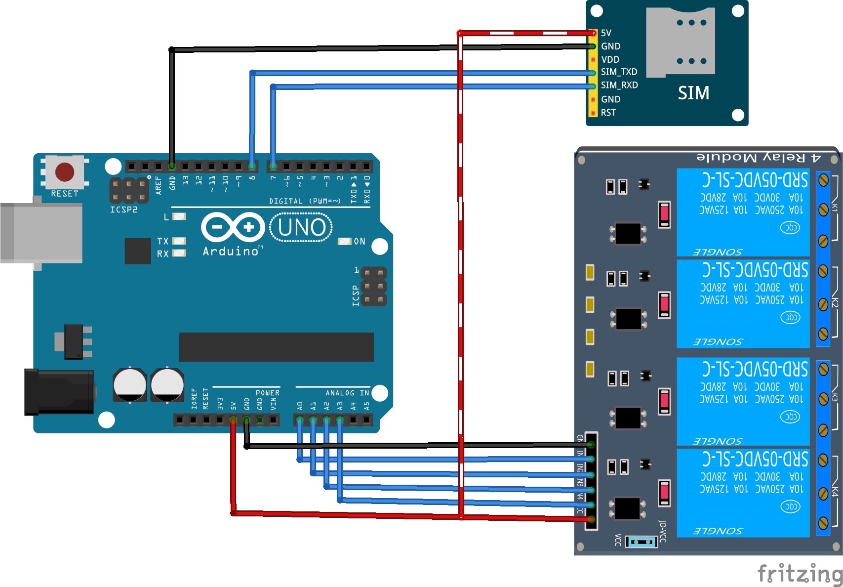 SMS Controller by Using SIM800L V2 | Trybotics