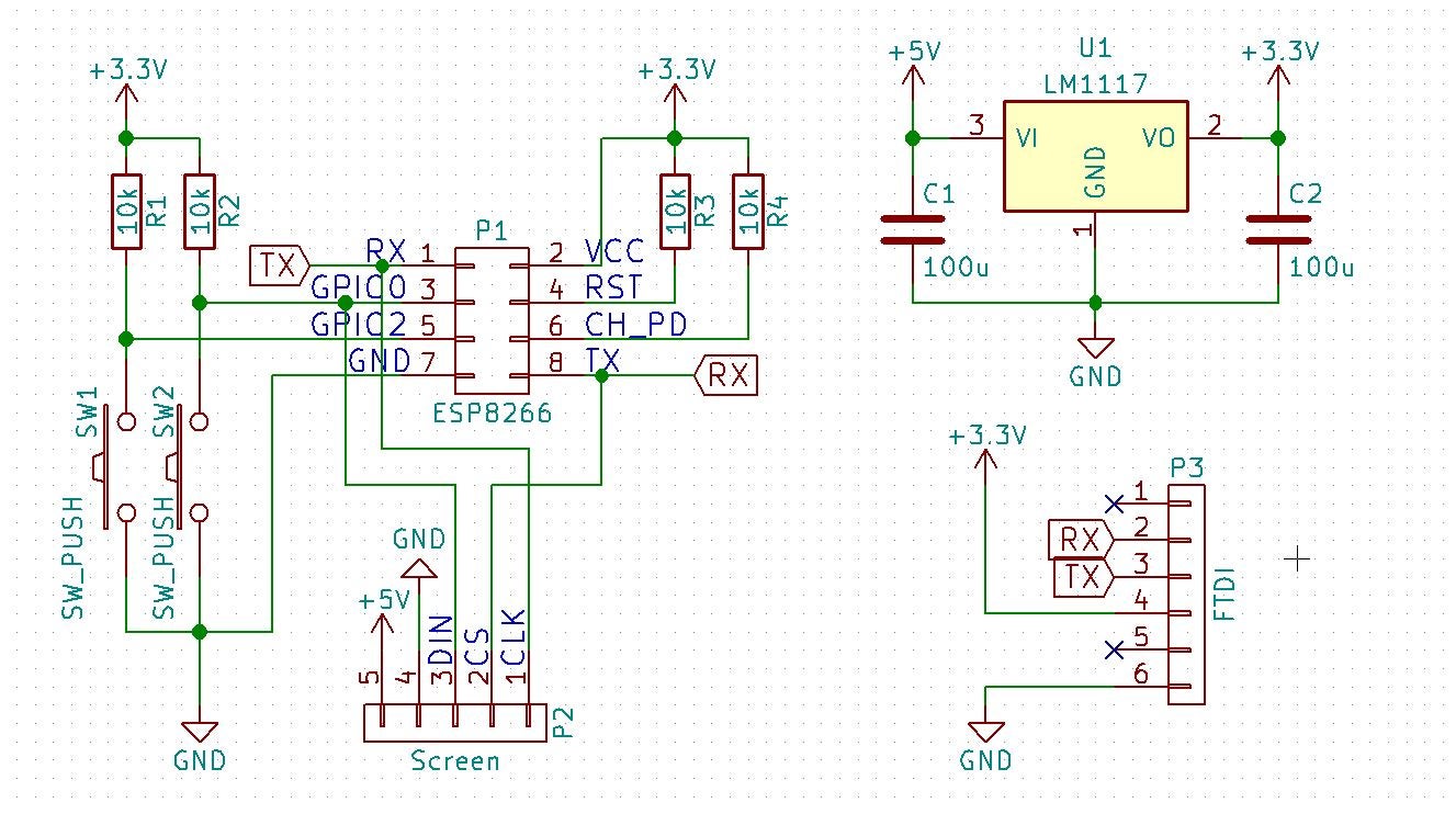 Instructables View Counter + ESP8266 Guide | Trybotics