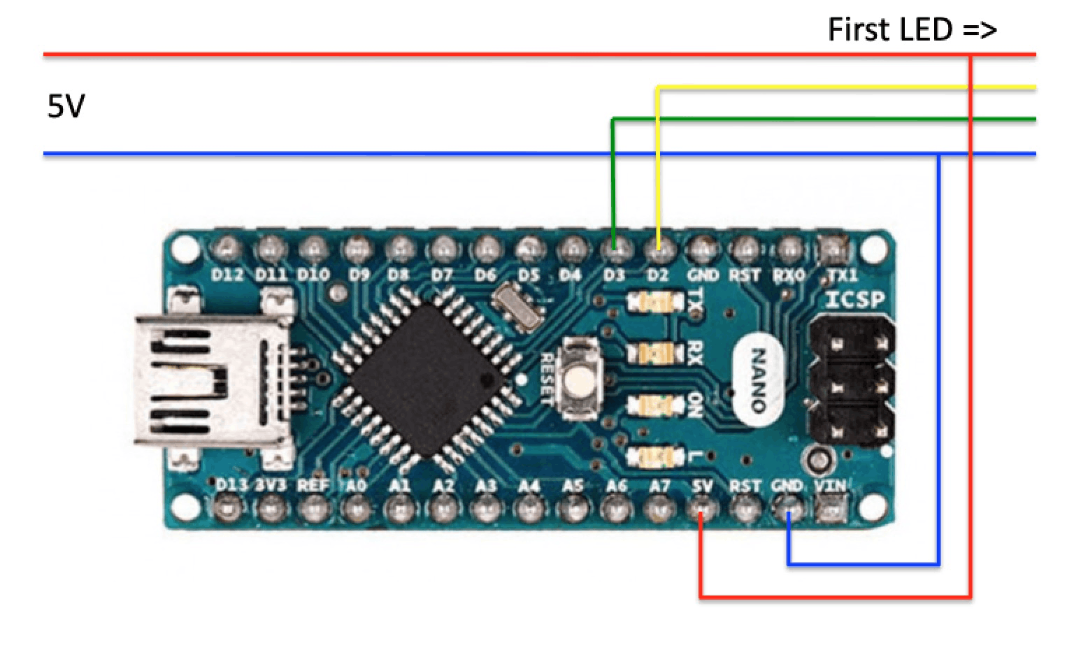 LED Fireworks | Trybotics