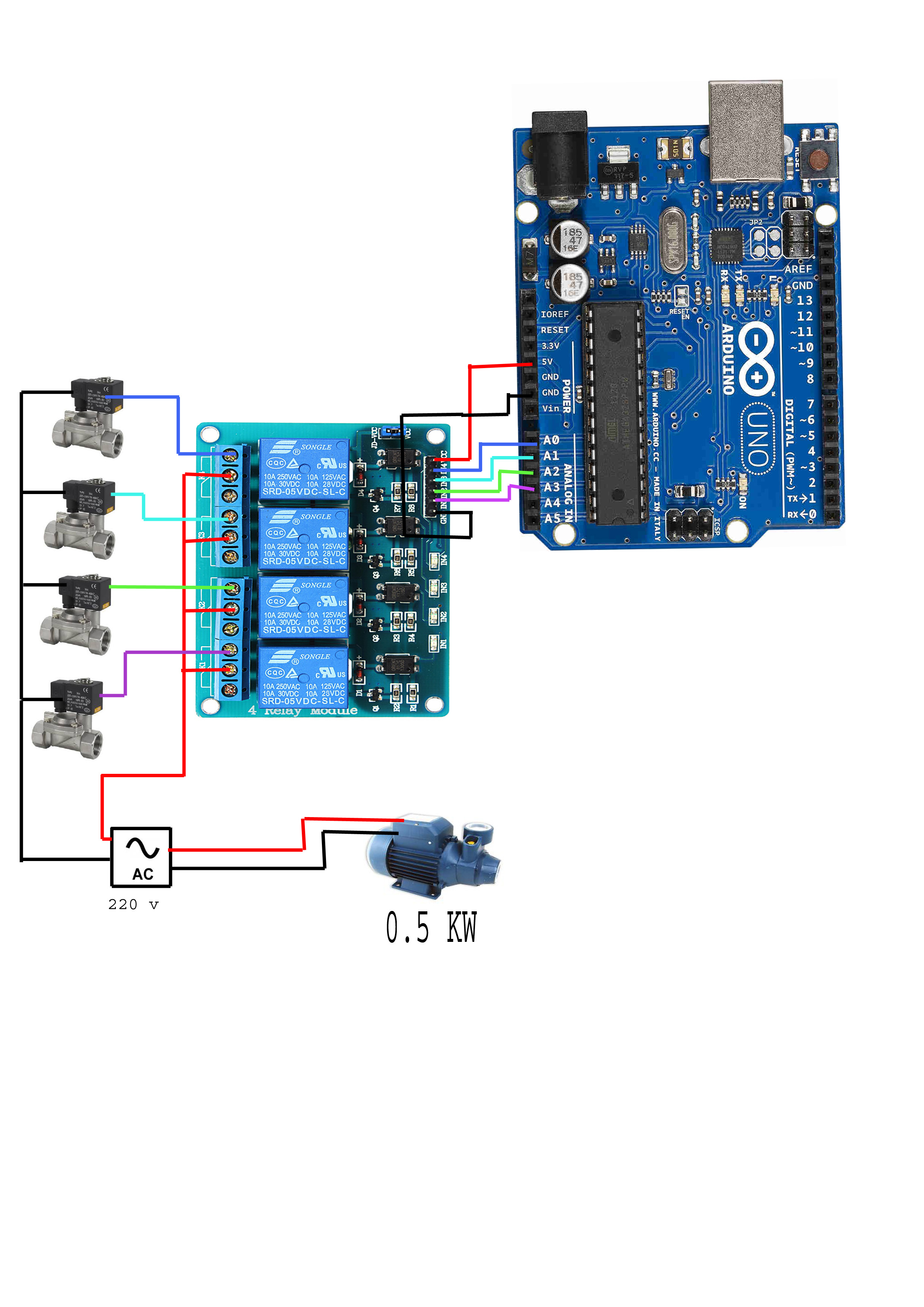 Automatic Garden Watering System BY Arduino, LCD, Buttons, EEPROM ...