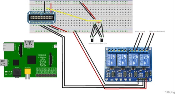 Raspberry Pi Controlled Aquaponics : 4 Steps (with Pictures ...