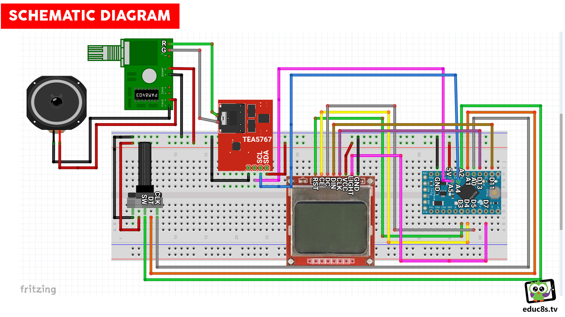 Art Deco Fm Radio Project Using Arduino Trybotics
