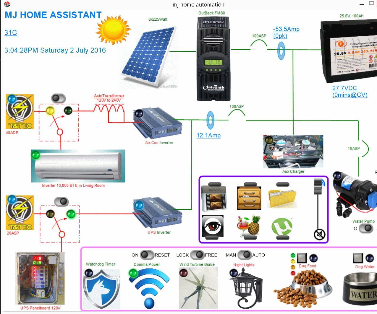 My Home Assistant Automation System 11 Steps with Pictures My Home Assistant Automation System 11 Steps with Pictures