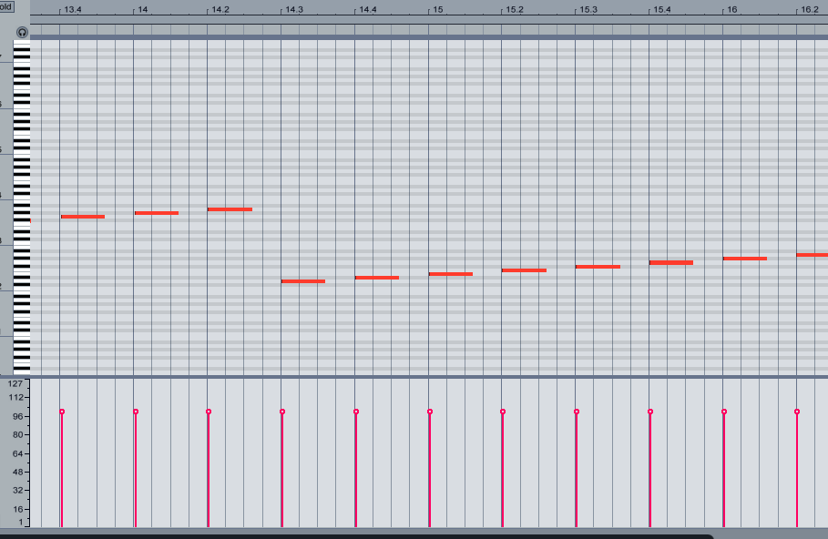 Send and Receive MIDI With Arduino | Trybotics