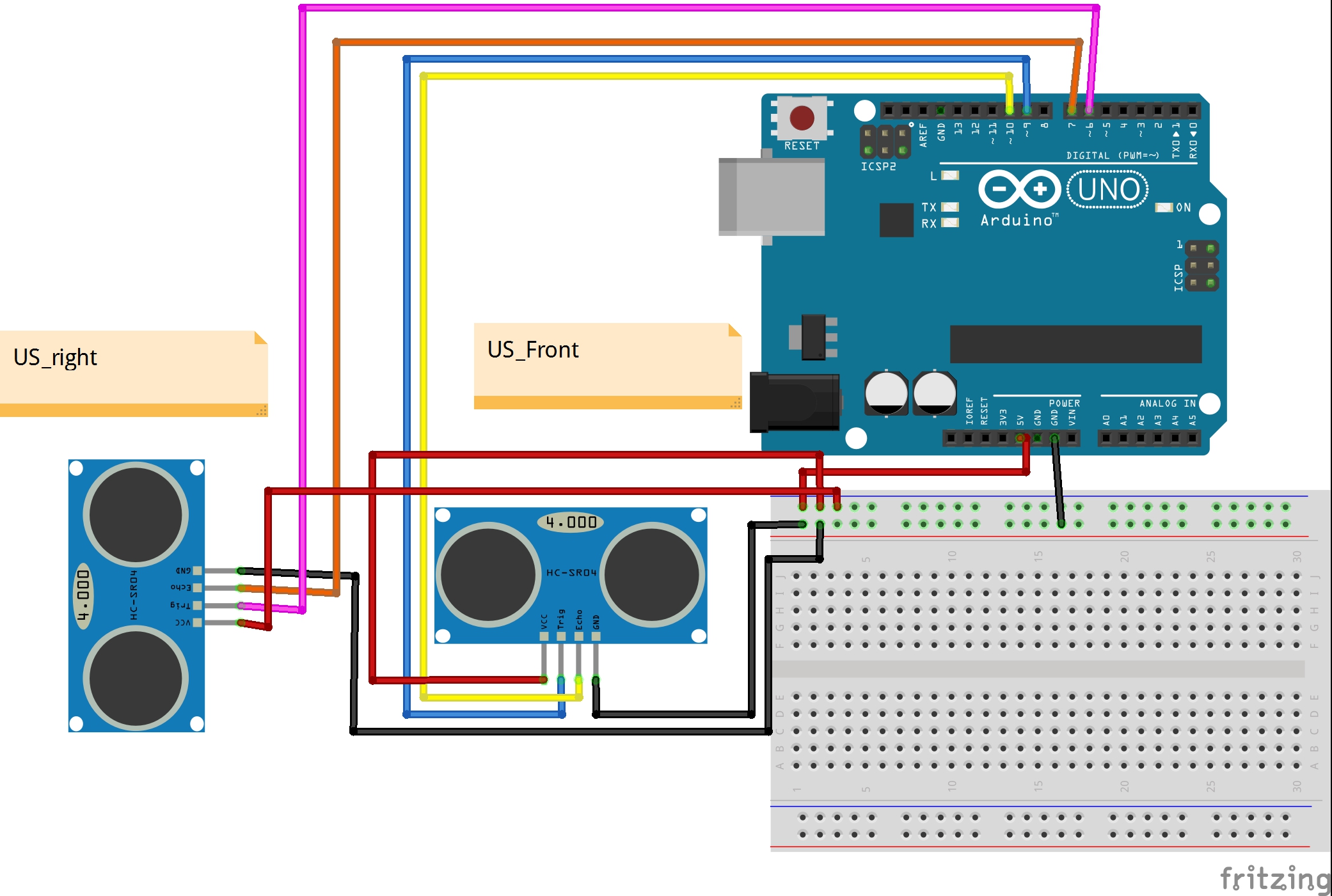 Smart Blind Stick | Trybotics