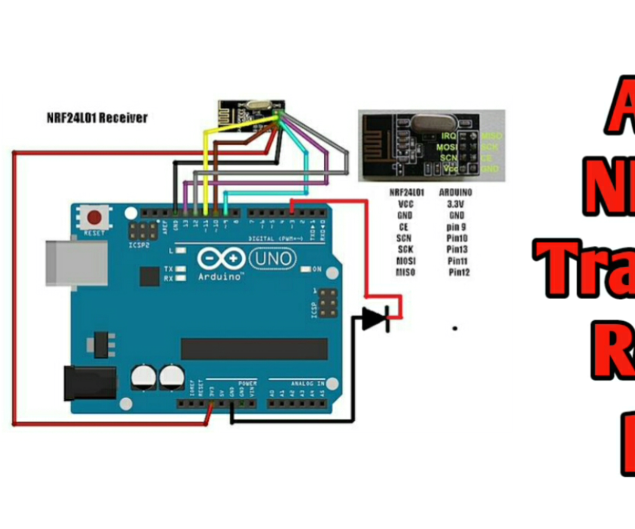 Wireless Remote Using 24ghz Nrf24l01 Module With Arduino