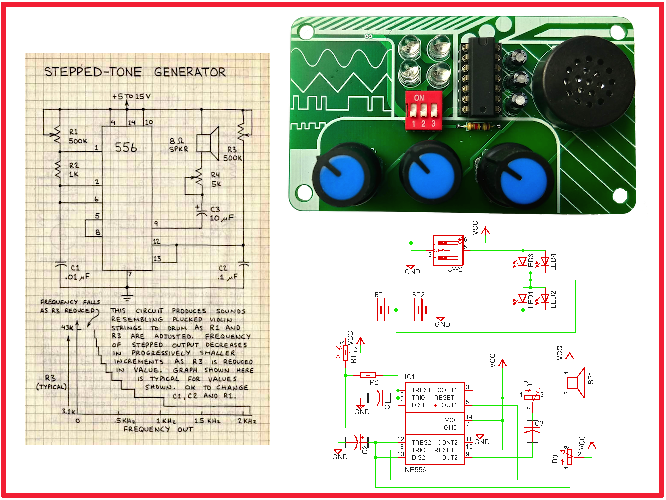HackerBox 0041: CircuitPython | Trybotics