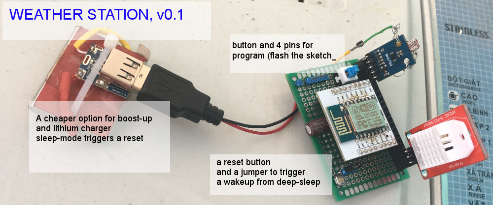 Weather Station Esp8266 With Deep Sleep Sql Graphing By Flaskandplotly Trybotics