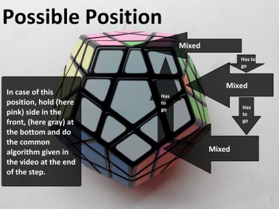 Solving the Megaminx (Faster and Simpler) : 6 Steps (with Pictures ...