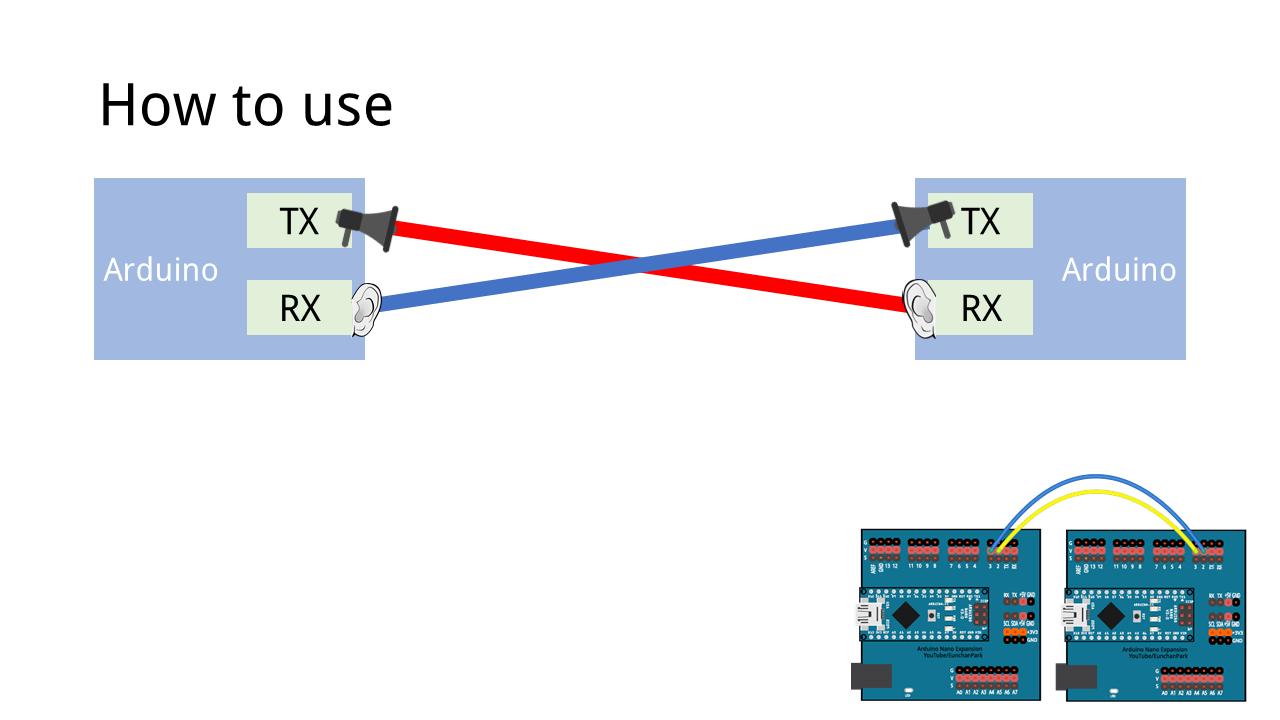 Wireless Communication Servo Control (HC-12) (HUMANOID ROBOT EP 03) | Trybotics