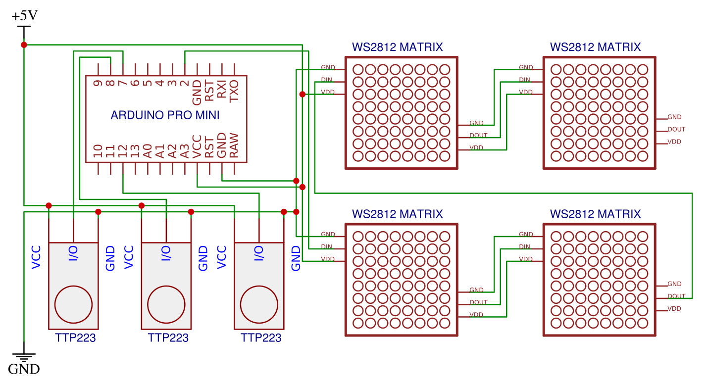 Playing Chess Against Arduino Trybotics