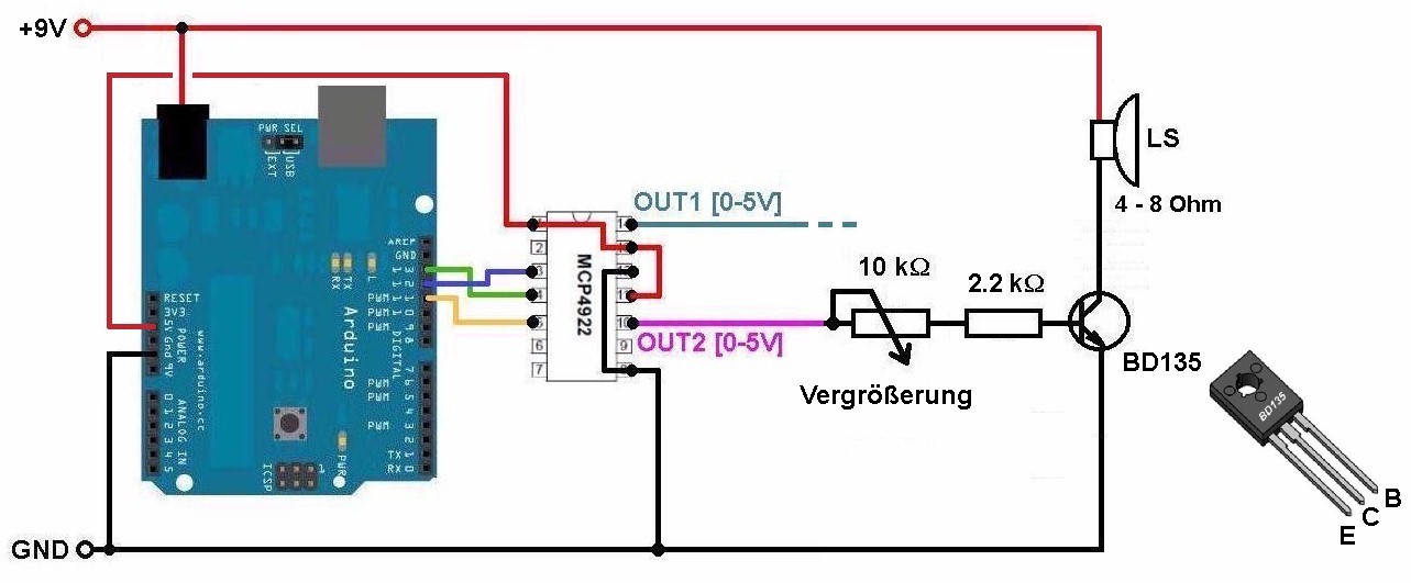 Scanning Laser Microscope With Arduino | Trybotics