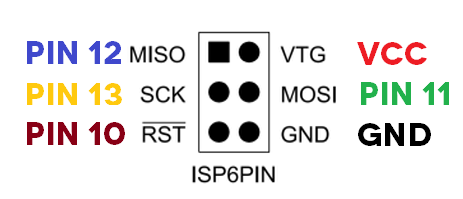 Recompile (Rename) and Flash HIDUINO With ISP to Turn Your Arduino Into an HID (usb-midi) Device ...