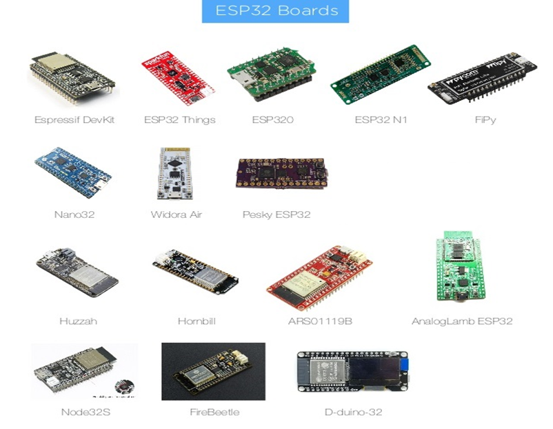 Introduction to ESP32 | Trybotics