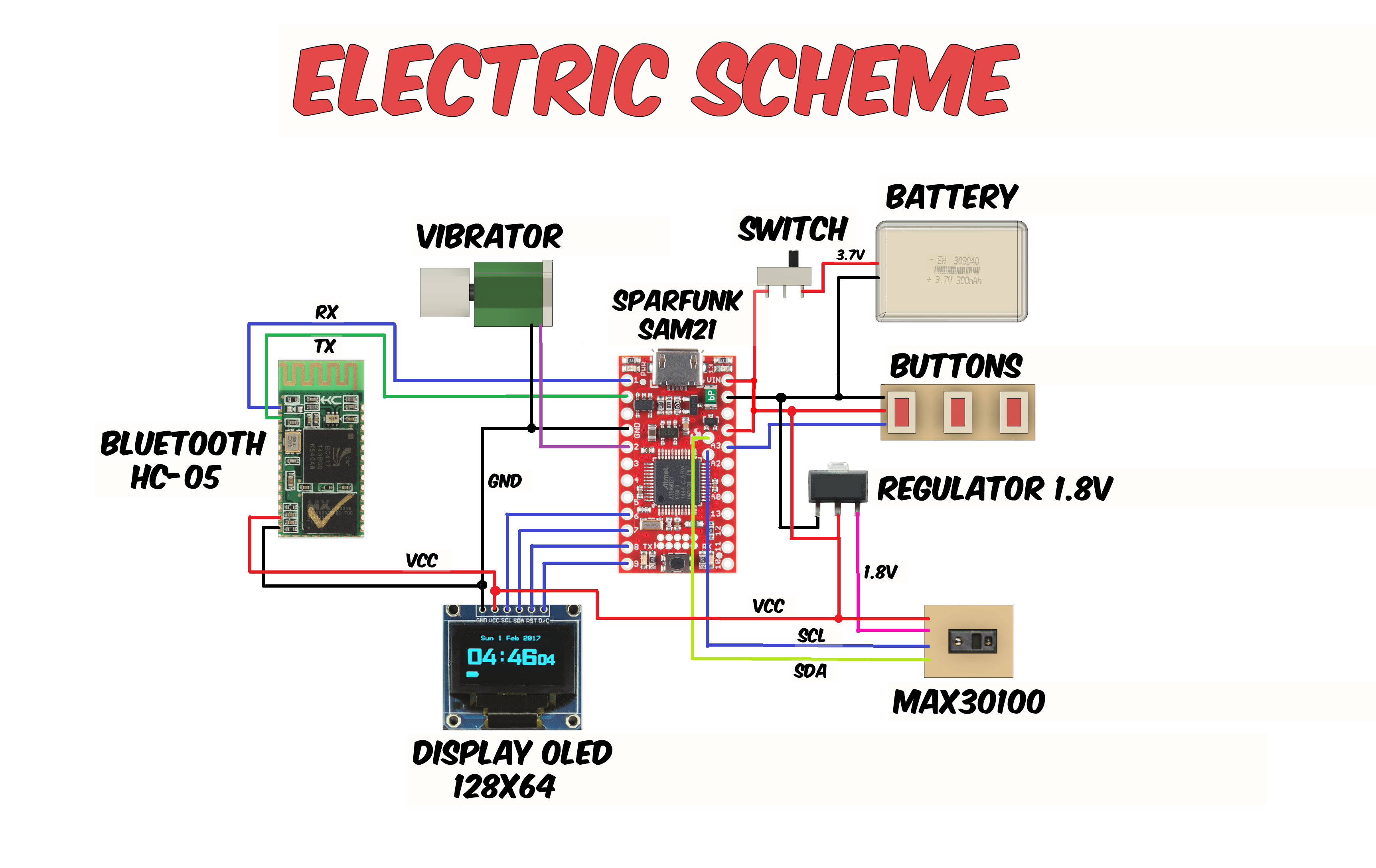 DIY Arduino Watch Sport 2.0 | Trybotics