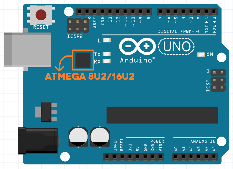 Recompile Rename And Flash Hiduino With Isp To Turn Your