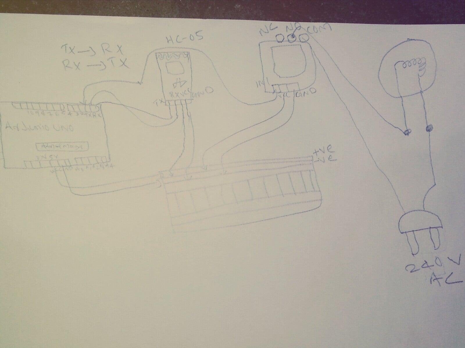 Tech Gurus Home Automation Using Arduino Uno 3415